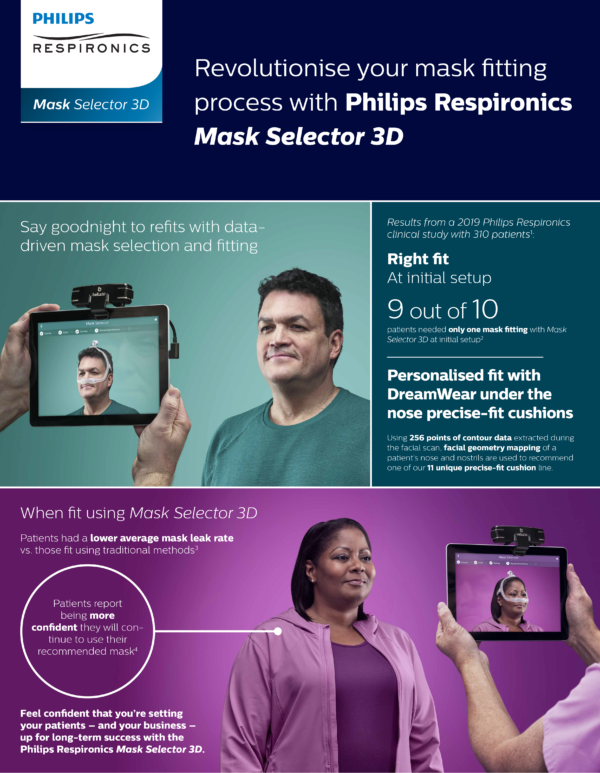 Philips Respironics Mask Selector - Find Your Perfect Fit