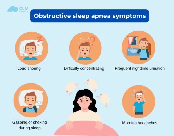 Obstructive Sleep Apnea Symptoms: Signs, Diagnosis, and Treatment