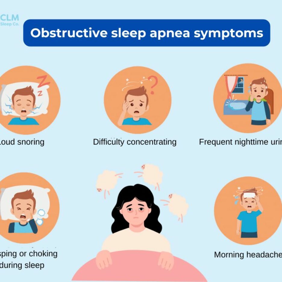 Sleep Apnea Symptoms Sleep Apnea Symptoms, Risks, And Treatments