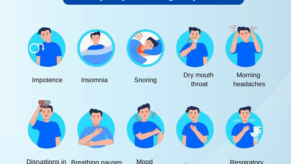 Sleep Apnea Symptoms Sleep Apnea Symptoms, Risks, And Treatments