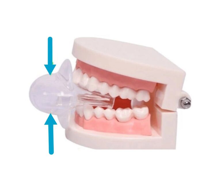 Anti-Snoring Devices: Effective Solutions to Stop Snoring – CLM Sleep Co.