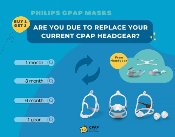 CPAP Headgear Replacement: When to Replace your Mask Straps?