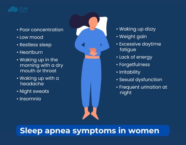 Common Sleep Apnea Symptoms in Women: Key Signs & Health Risks