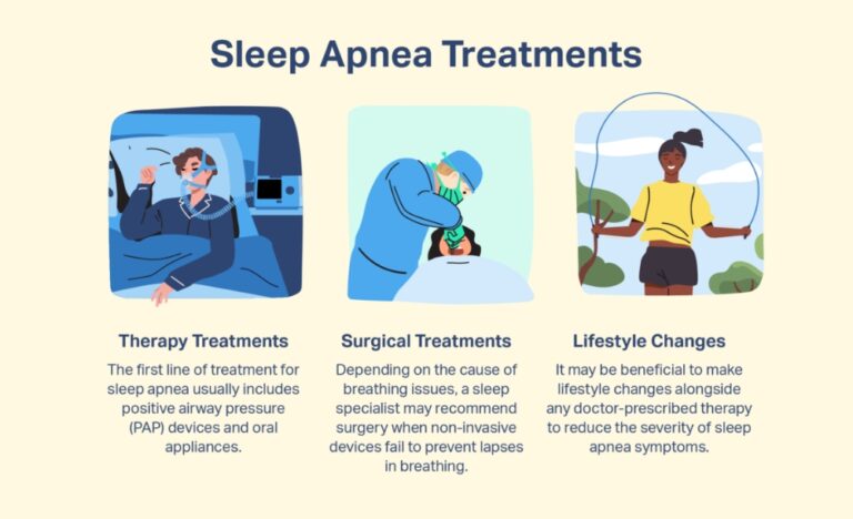 What Causes Sleep Apnea - Common Causes & Risk Factors Explained