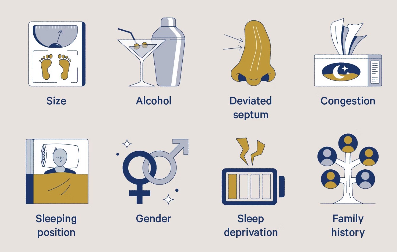 Why Do People Snore? Common Causes and Solutions Explained