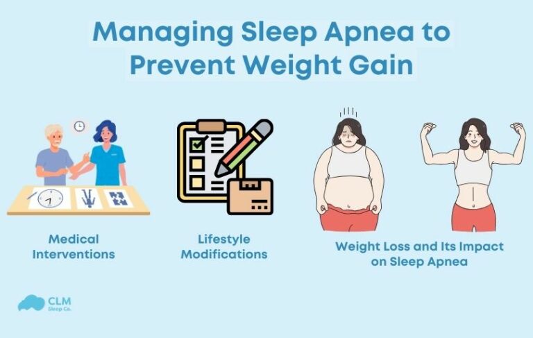 Can Sleep Apnea Cause Weight Gain?