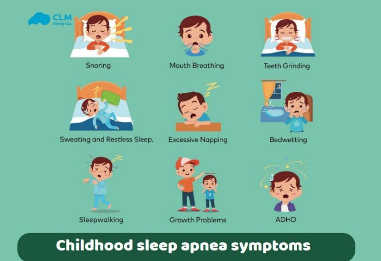 Childhood Sleep Apnea: Symptoms, Causes, and Treatment Options