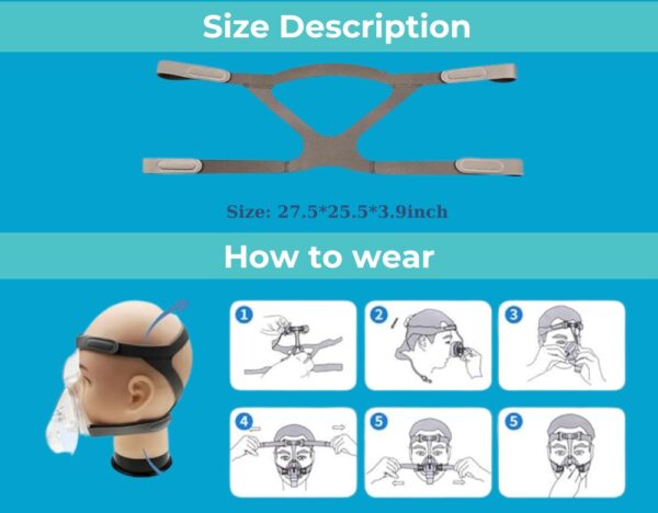 How to Wear CPAP Mask? Get Free Headgear with Philips Mask