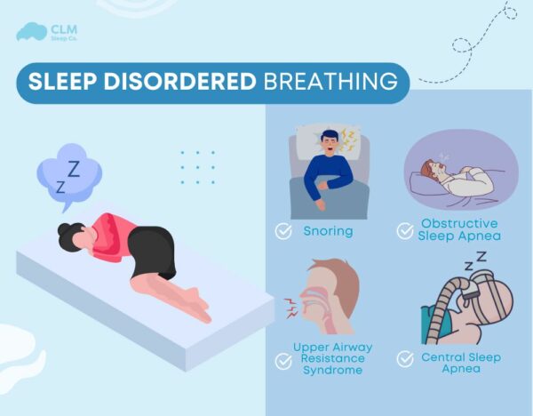 Sleep Disordered Breathing: Causes and Treatment Options