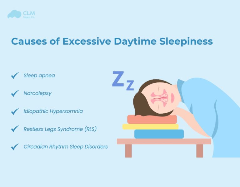 Excessive Daytime Sleepiness: Causes, Symptoms, Treatments