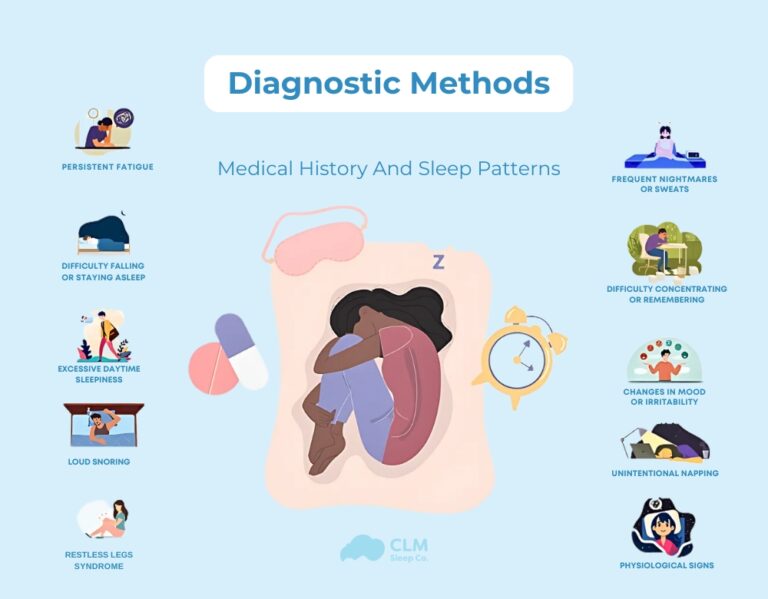 Excessive Daytime Sleepiness: Causes, Symptoms, Treatments