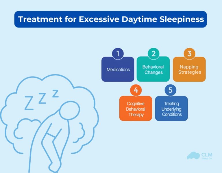 Excessive Daytime Sleepiness: Causes, Symptoms, Treatments