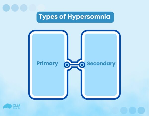 Understanding Hypersomnia: Symptoms, Causes, and Management Tips