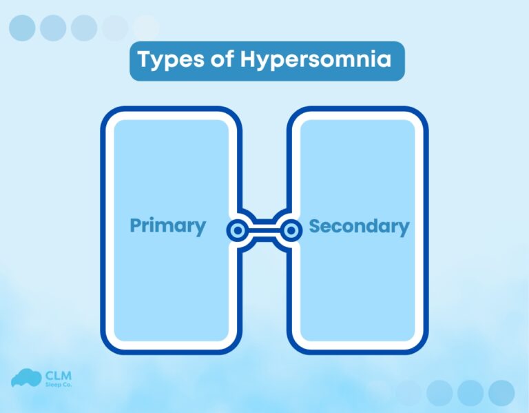 Understanding Hypersomnia: Symptoms, Causes, and Management Tips