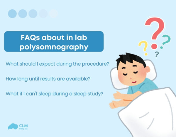 In Lab Polysomnography: Precise Sleep Disorder Diagnosis