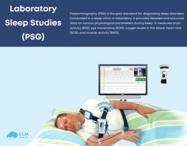 Sleep Apnea Diagnosis & Treatment: Symptoms, Testing, Solutions