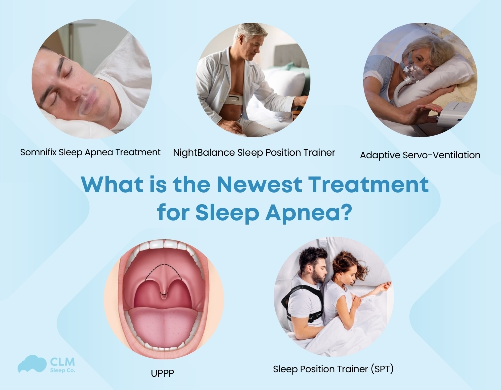 What Is The Newest Treatment For Sleep Apnea In Australia?