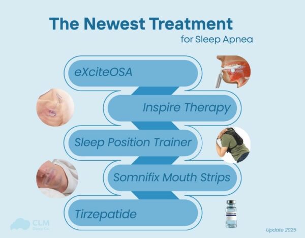 What Is The Newest Treatment For Sleep Apnea In Australia?