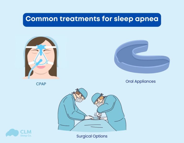 What Is The Newest Treatment For Sleep Apnea In Australia?