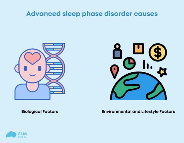 Advanced Sleep Phase Disorder: Causes, Symptoms, and Treatment