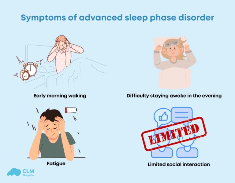 Advanced Sleep Phase Disorder: Causes, Symptoms, and Treatment