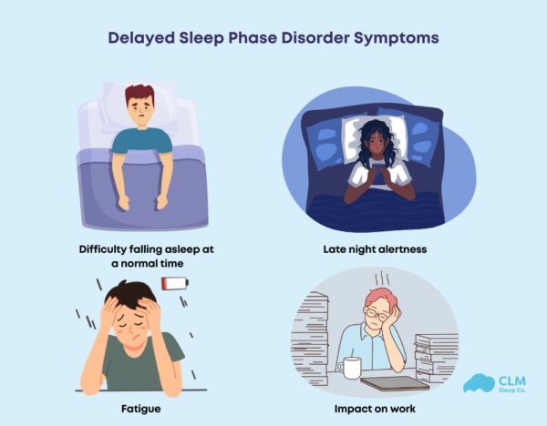 Delayed Sleep Phase Disorder (DSPS): Symptoms, Causes and Treatments