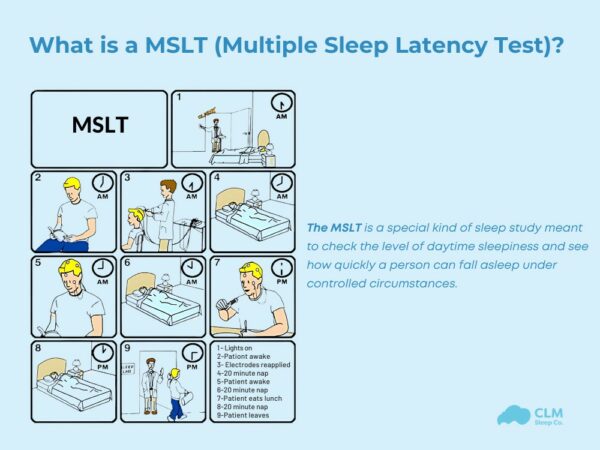 Multiple Sleep Latency Test (MSLT): What It Is & Purpose