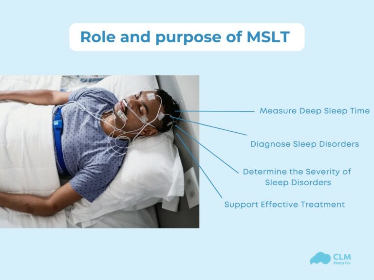 Multiple Sleep Latency Test (MSLT): What It Is & Purpose