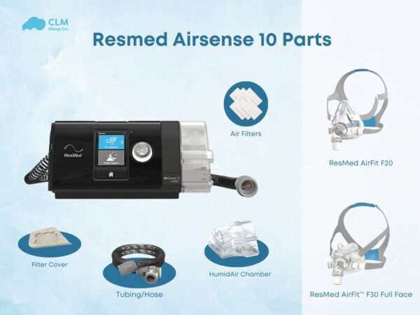 Essential ResMed AirSense 10 Parts: Replacement & Maintenance Tips