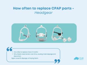 How Often To Replace CPAP Parts: A Complete Guide