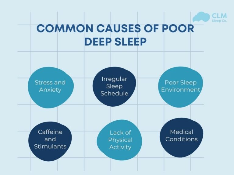 How to Get More Deep Sleep: Tips for Better Rest | CLM Sleep