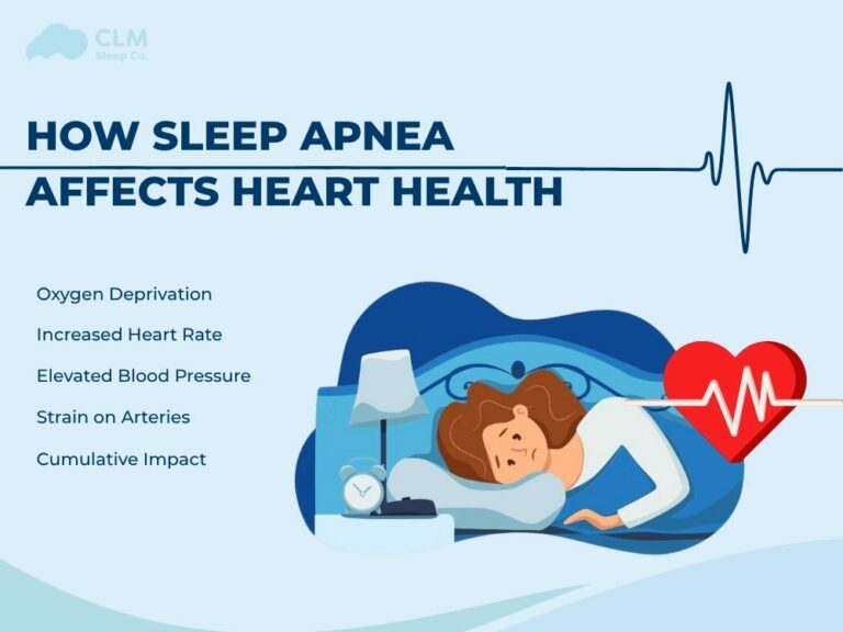 The link between sleep apnea and heart disease